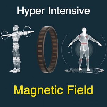 NEOMAX 30 Magnetic Sports Bracelets from the Specialist ...